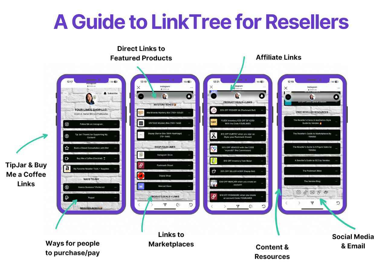 Reseller Marketing Tools: How to Create a Linktree & Best Practices